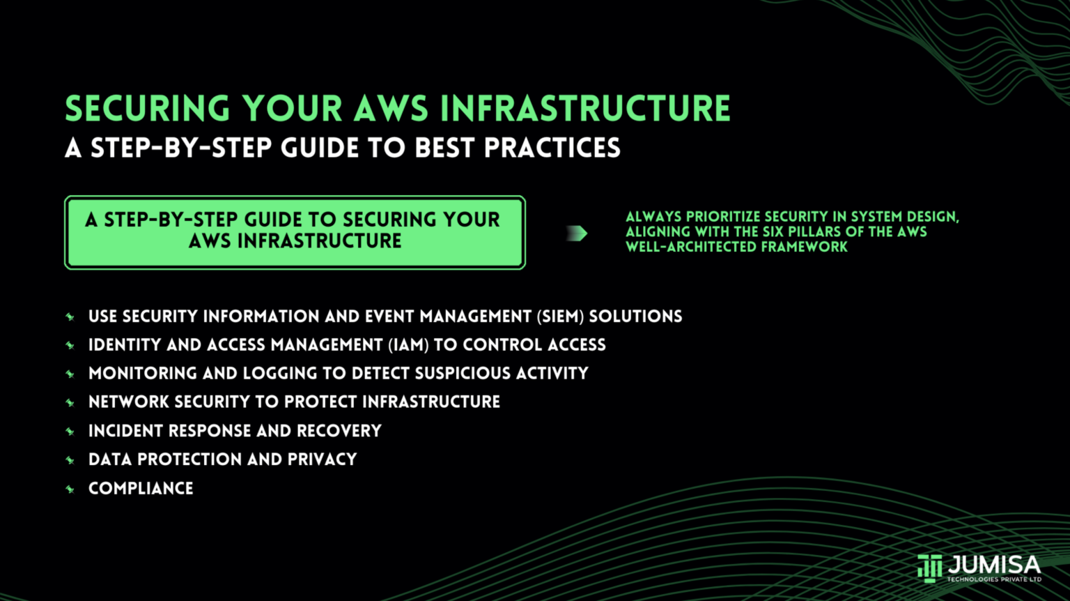 #Securing Your AWS Infrastructure: A Step-by-Step Guide to Best Practices - Jumisa Technologies