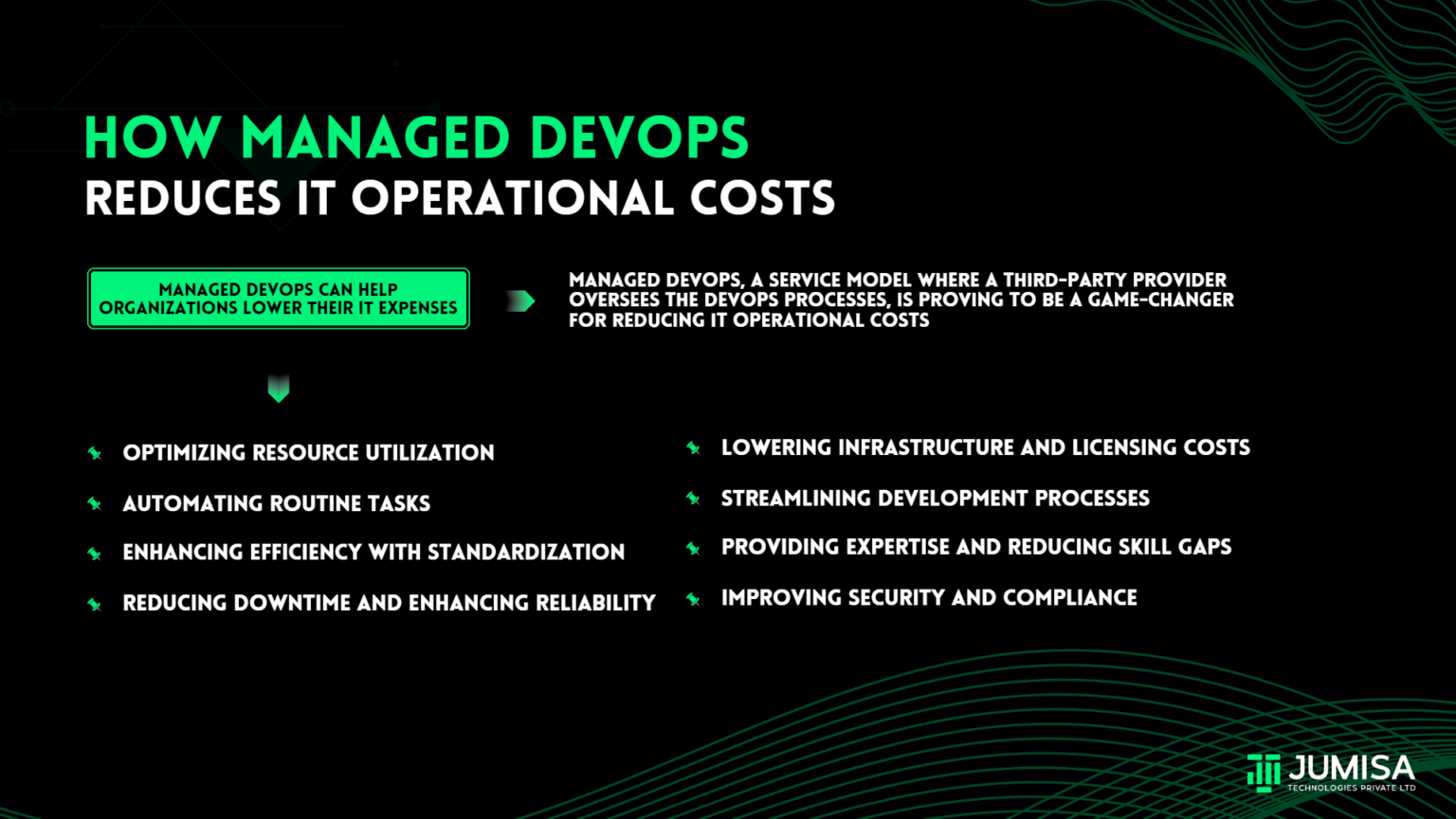 How Managed DevOps Reduces IT Operational Costs