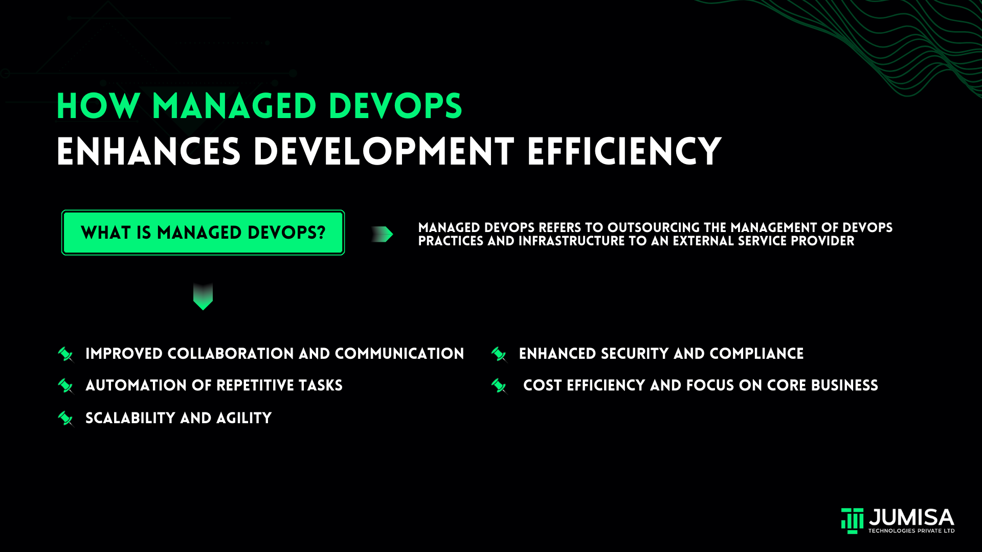 How Managed DevOps Enhances Development Efficiency How Managed DevOps Enhances Development Efficiency